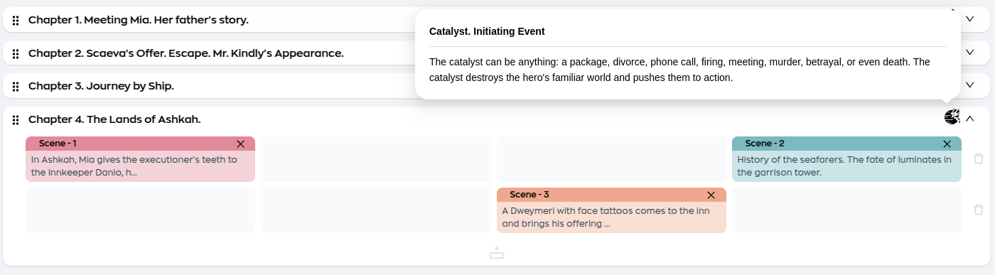 StoryHub